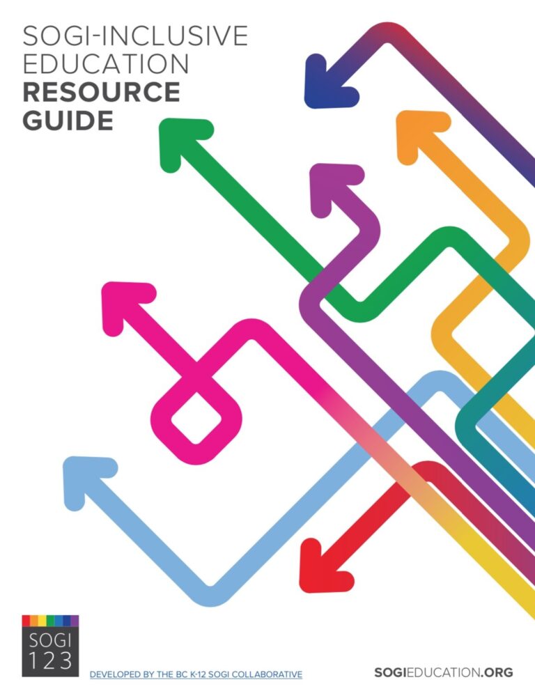 SOGI-Inclusive Resource Guide - SOGI 123