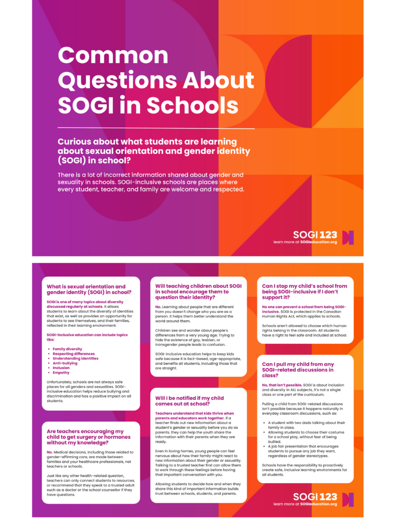 Common Questions About SOGI in Schools: For Parents & Caregivers - SOGI 123